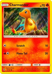 Charmander - Pokemon Card Prices & Trends